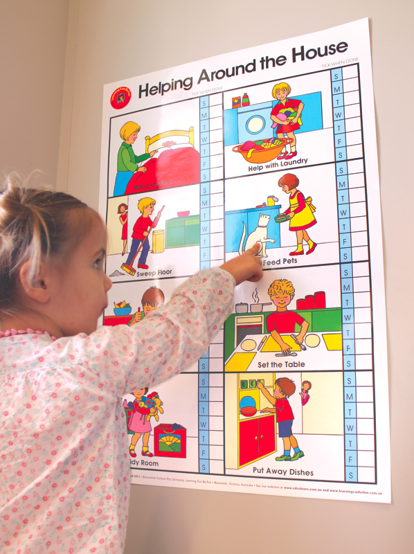 Helping Around the House Poster – Kids Success Online